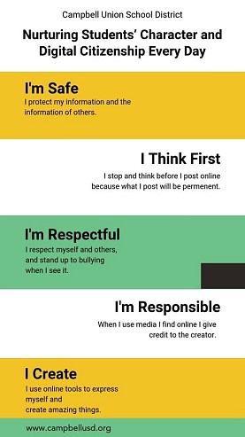 Campbell Union School District